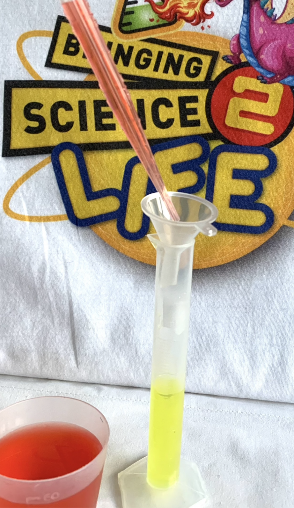 PRIMARY SCIENCE LAB KIT - Science2Life