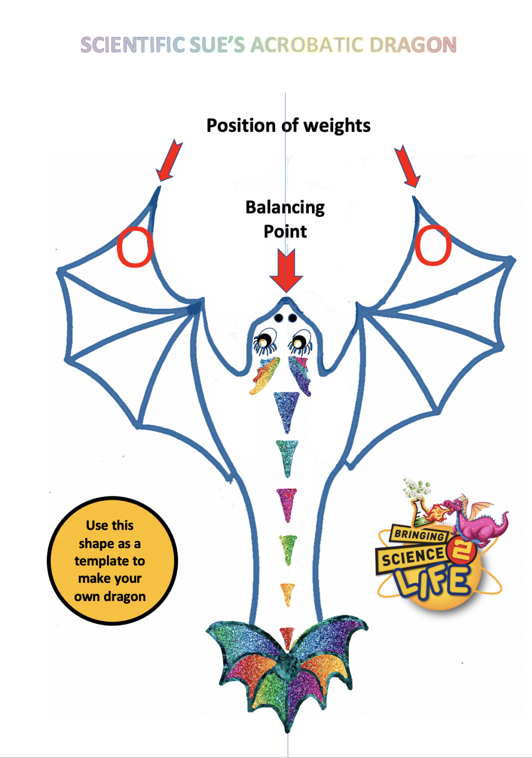 ACROBATIC DRAGON ACTIVITY - Science2Life