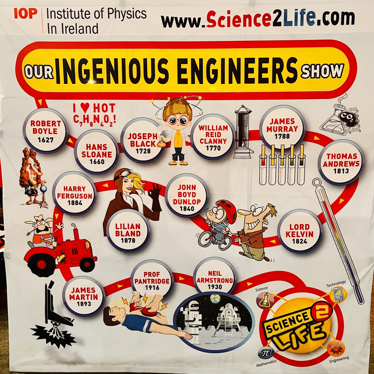 Our ingenious engineers show backdrop - Science2Life